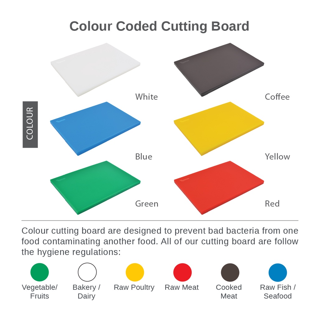 Chopping Board Colour | ubicaciondepersonas.cdmx.gob.mx Chopping Board Colour | ubicaciondepersonas.cdmx.gob.mx
