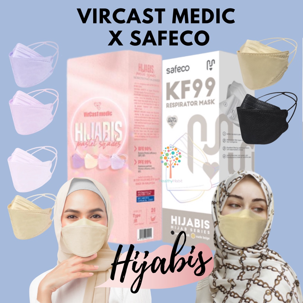VIRCAST MEDIC x SAFECO Sharmeela | The Hijabis Pastel Shades KF94 ...