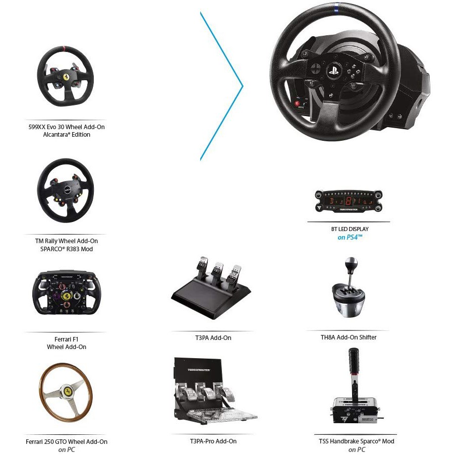 (Ready Stock) Thrustmaster T300 RS GT Edition Racing Wheel for PS4 and PC