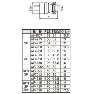 Panasonic WF7005 Rubber Cap Ground Plug 15A | Shopee Malaysia