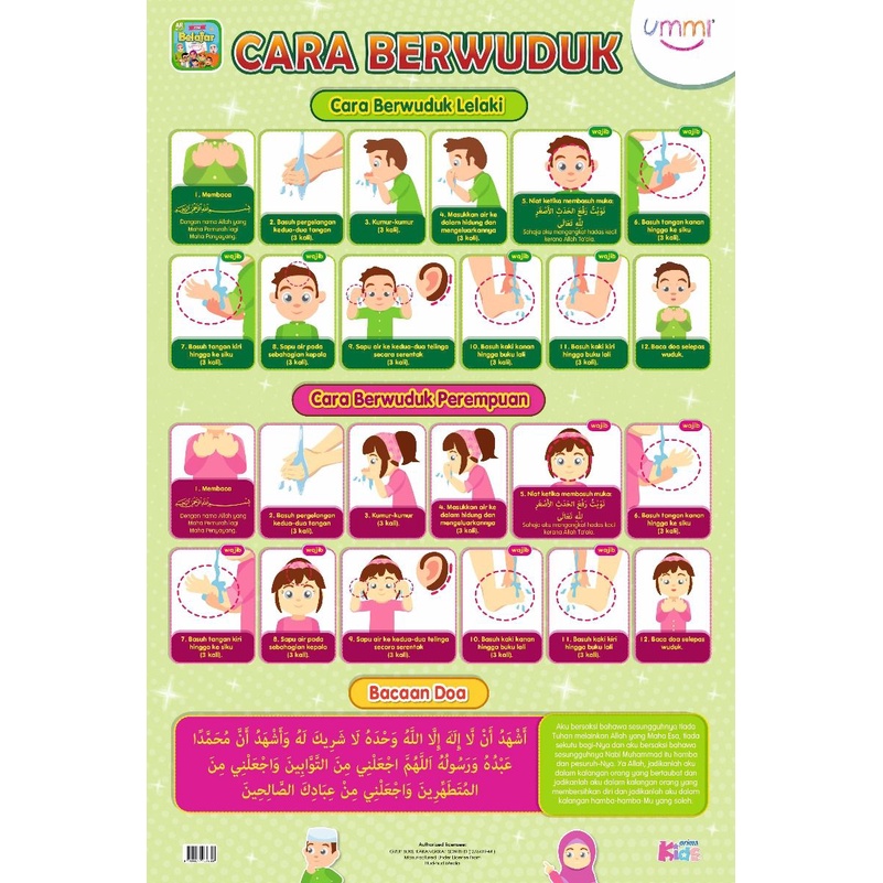 Poster Cara Berwuduk Ummi | Shopee Malaysia
