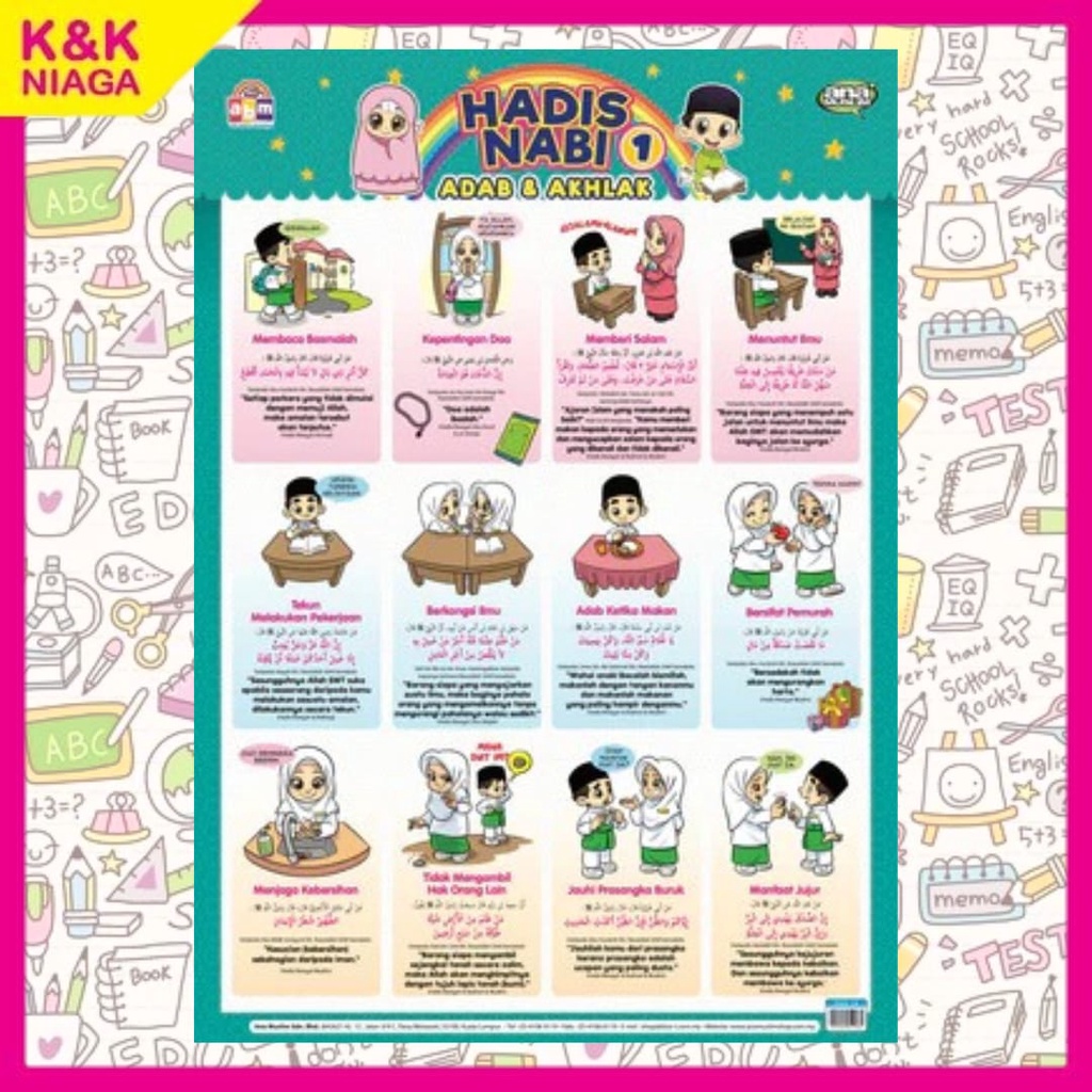 Poster Hadis Nabi 1 Adab & Akhlak ABM Poster Pendidikan Kanak Kanak Ana ...