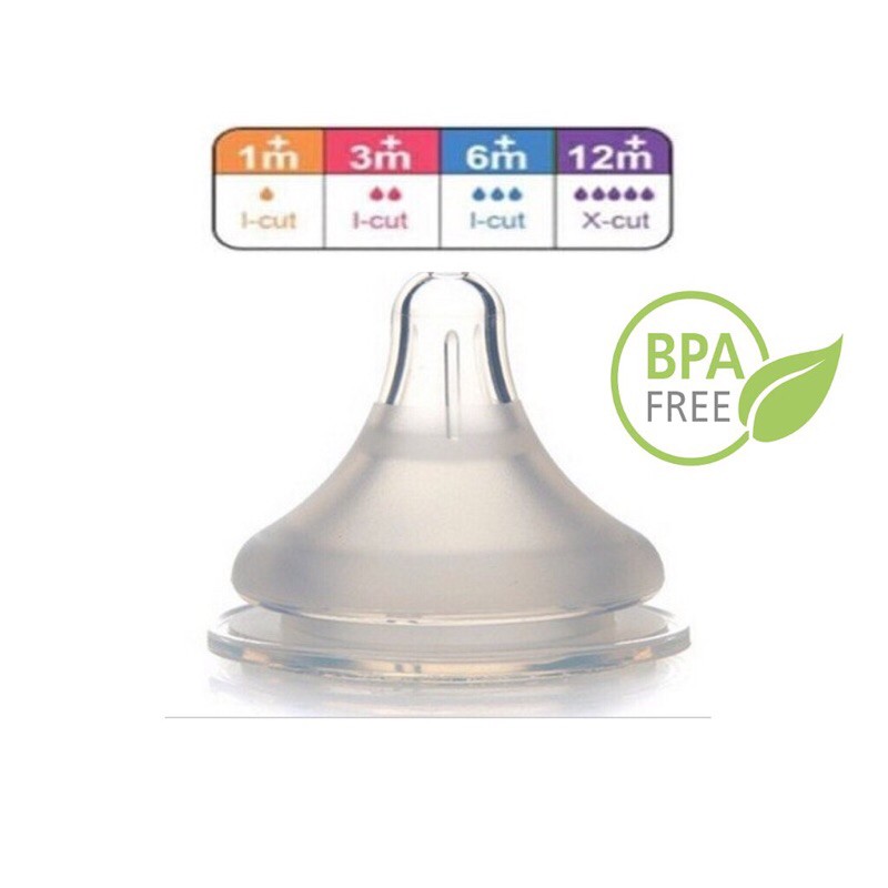 Puting Baby Wide Neck Pupici / Pigeon | Shopee Malaysia