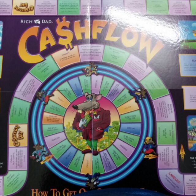 Cashflow 101 - bestcup