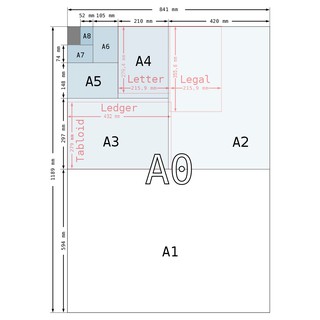 Mdf Board Thickness 3 ~ 9mm A2 Size | Shopee Malaysia