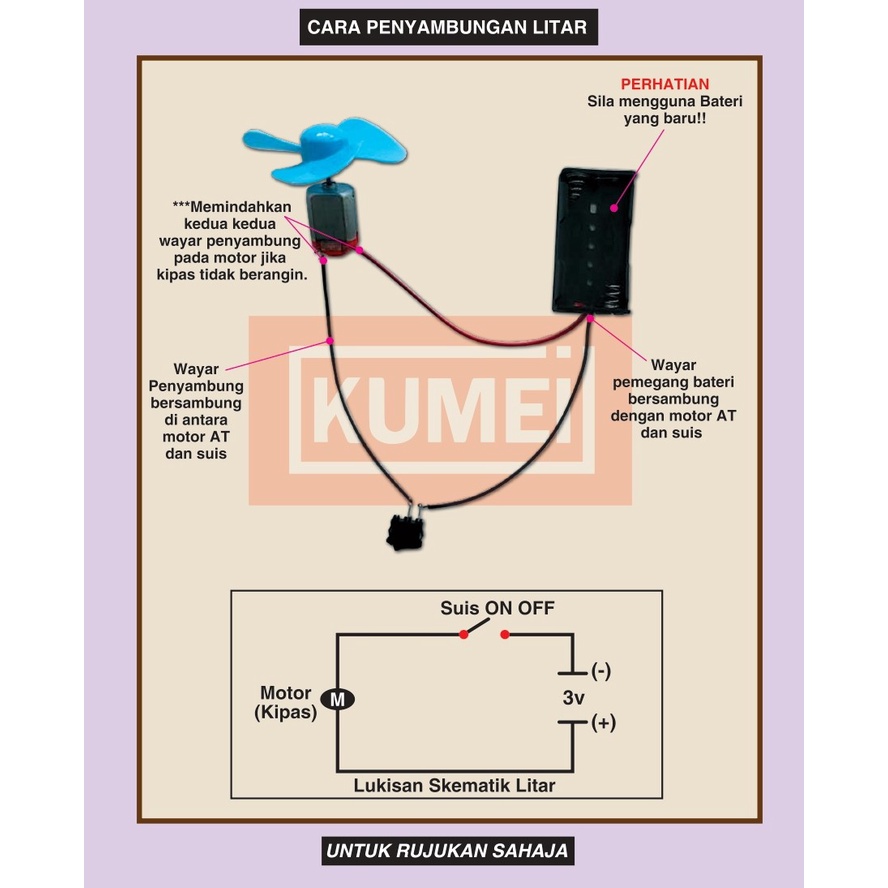 SET LITAR KIPAS (WAYAR PENYAMBUNG 30CM DIBEKALKAN) | Shopee Malaysia