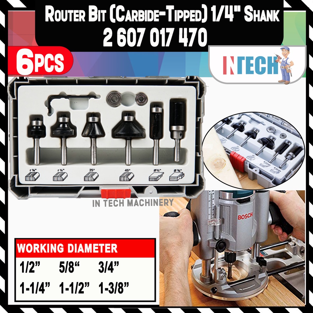 BOSCH ACCESSORIES ROUTER BIT (CARBIDE-TIPPED)-1/4" SHANK TRIM & EDGING ...