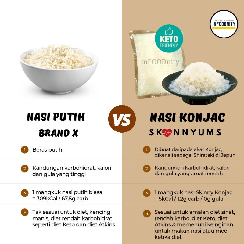 Skinny Konjac Noodles Shirataki Noodles Mee Konjac Rice Mi Konjac Nasi ...