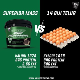 Superior Mass Professional All-In-One Mass Gainer [7KG] | Shopee Malaysia