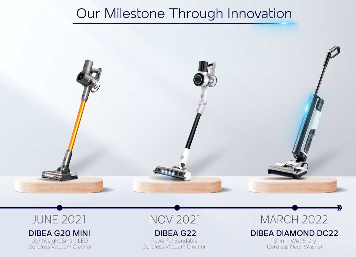 Dibea Official Online Store, November 2022 | Shopee Malaysia