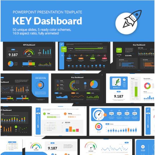 Key Data Dashboard Animated PowerPoint Presentation Template | Shopee ...
