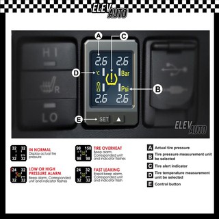 Toyota Hilux Revo Tire Pressure Monitoring System TPMS (SIRIM Certified ...