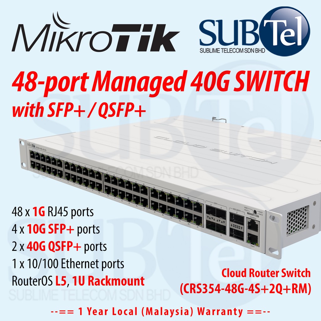 MikroTik Smart Switch CRS354-48G-4S+2Q+RM 48 port 1G RJ45 with 40Gbps ...