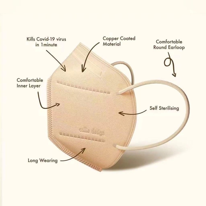 Callie KN95 Quantum Supreme Beige FFP2 NR D Respirator Surgical/ KF99 ...