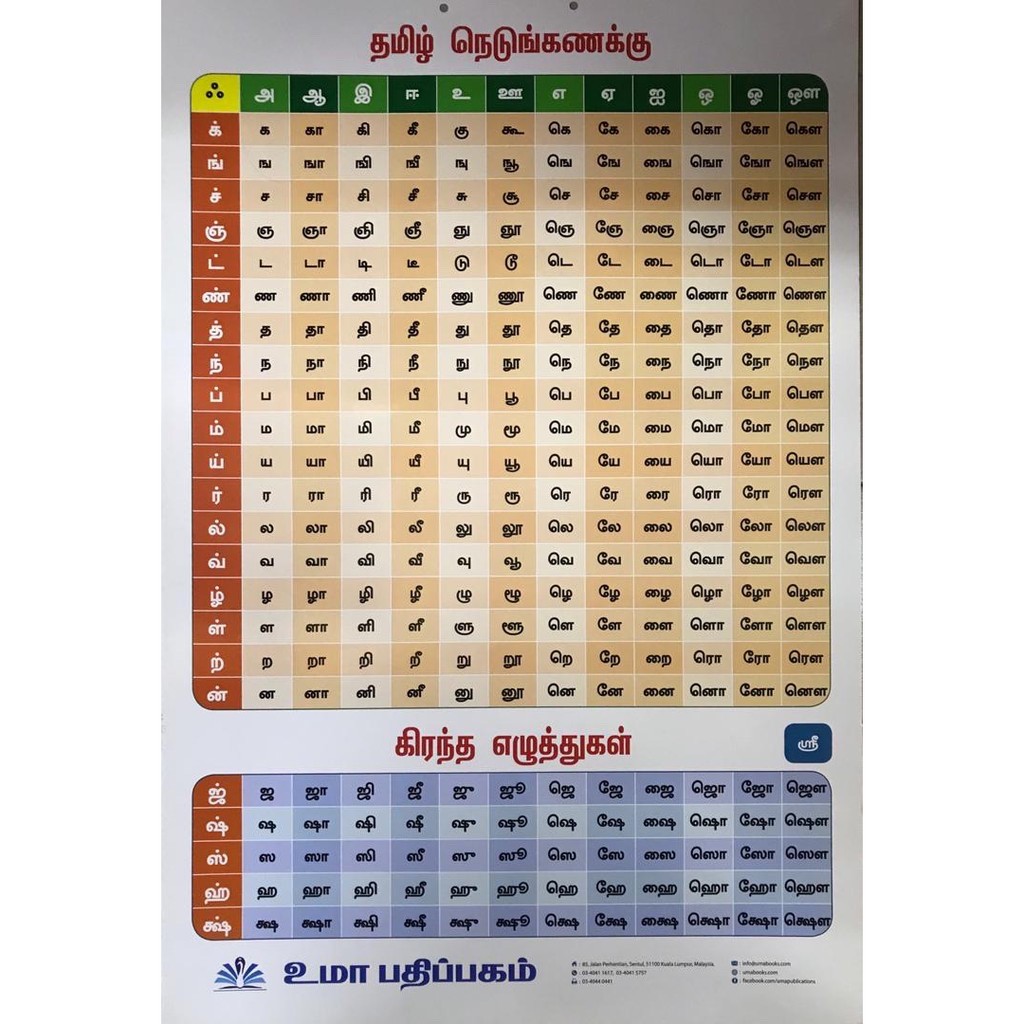 BEST TAMIL ALPHABET CHART | Shopee Malaysia
