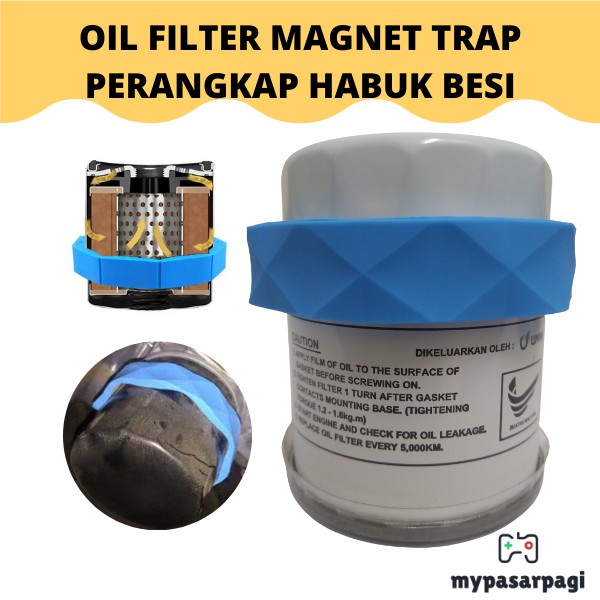 🇲🇾 Perangkap Habuk Besi Oil Filter/Automotive Oil Filter Magnet Trap ...