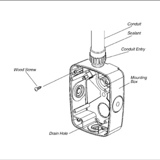 IP66 MK 86486 1 GANG 13A WEATHERPROOF SWITCHED SOCKET OUTLET WITH SIRM ...