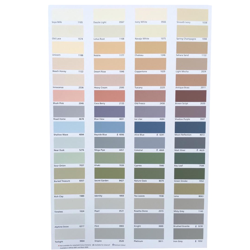 Jotun Color Code Pdf Ubicaciondepersonas cdmx gob mx