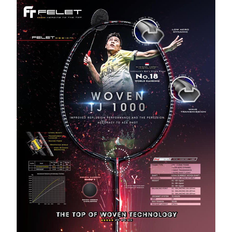 Felet Fleet WOVEN TJ 1000!! Shesar Hiren GOH V SHEM Woven TJ Power 4U ...