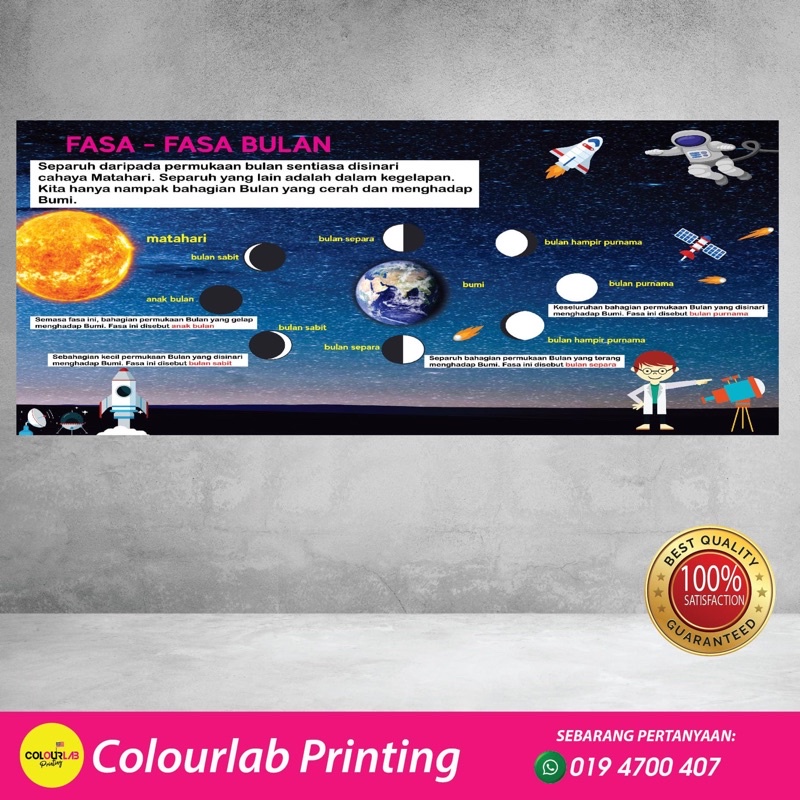 Banner Sains Sekolah (Fasa - fasa Bulan) | Shopee Malaysia