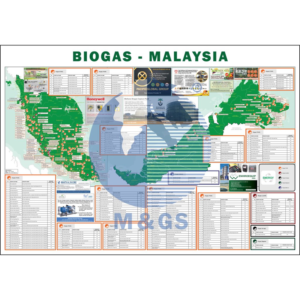 Biogas Map - Malaysia | Shopee Malaysia