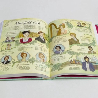 Usborne Complete Jane Austen Dickens Shakespeare (3 books set) | Shopee ...