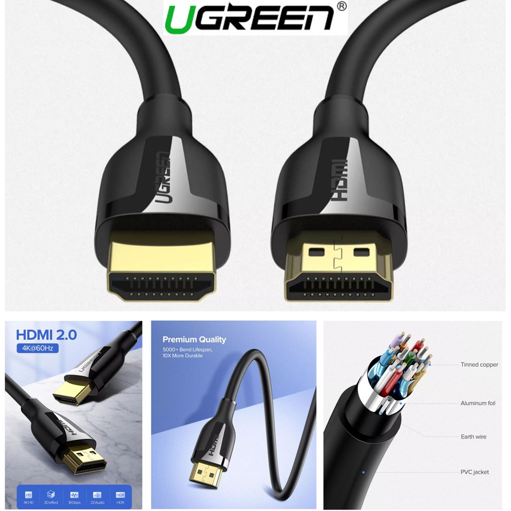 UGREEN 2 Meter Cable 4K HDMI 2.0 Male to Male High Speed Adapter 3D for ...