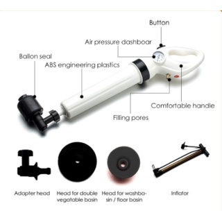 TAHAN LASAK - ALAT BAIKI REPAIR PAIP LUBANG SINKI JAMBAN TERSUMBAT Pipe ...