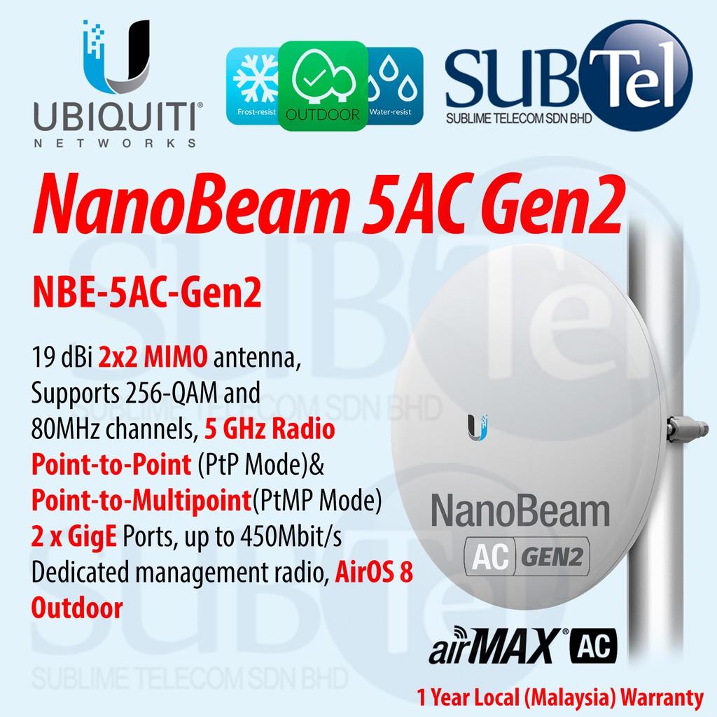 NBE-5AC-Gen2 Ubiquiti Networks NanoBeam AC Gen2 5GHz 19dBi UBNT AirMax ...