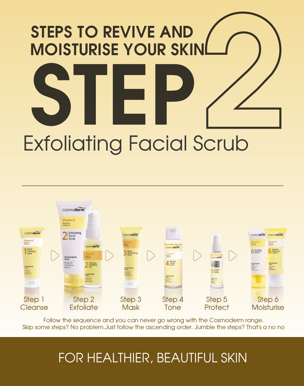 Cosmoderm Vitamin E Exfoliating Facial Scrub 125ml | Shopee Malaysia