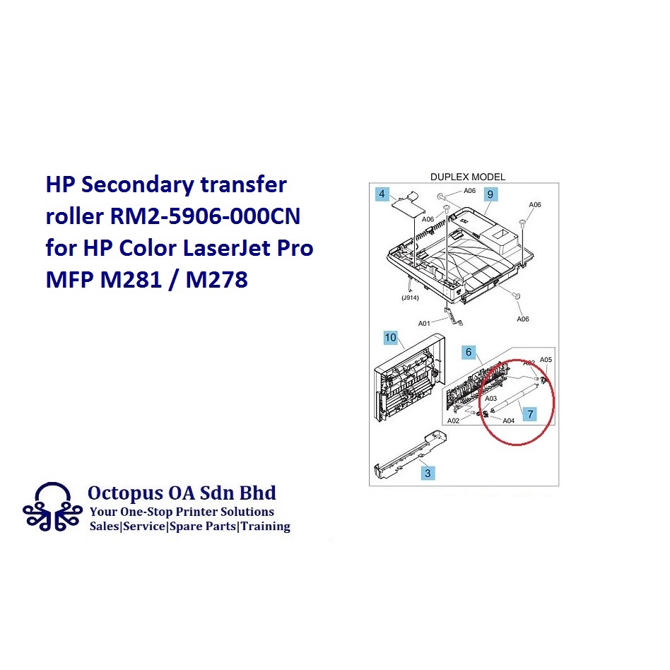 HP Secondary transfer roller RM2-5906-000CN for HP Color LaserJet Pro ...