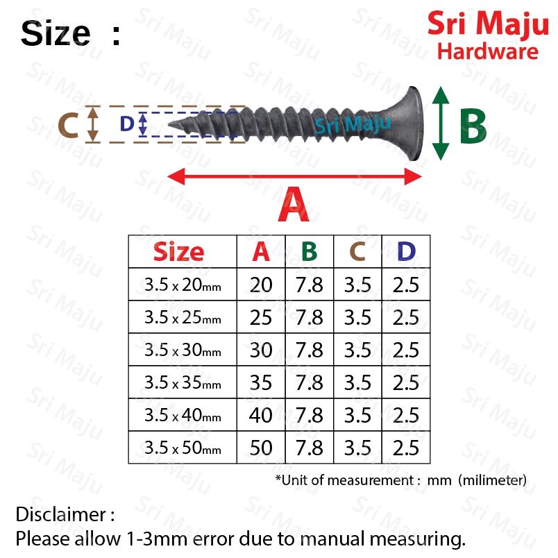 Drywall Screw Size Chart A Detailed Guide 58 OFF