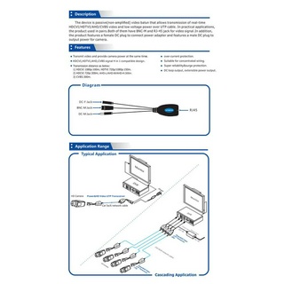 UTEPO [UTP101PV-HD] Single Channel Analog HD Video Balun Twisted ...