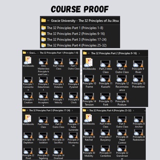 Gracie University - The 32 Principles of Jiu-Jitsu [BJJ / Brazilian Jiu ...