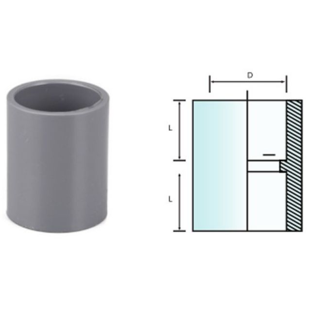Pvc socket 15mm (1/2") | Shopee Malaysia