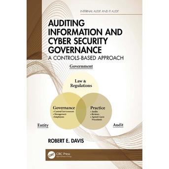[PERFECT BINDING] Auditing Information and Cyber Security Governance: A ...