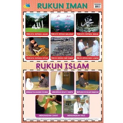 Poster Rukun Iman KY/6380 | Shopee Malaysia