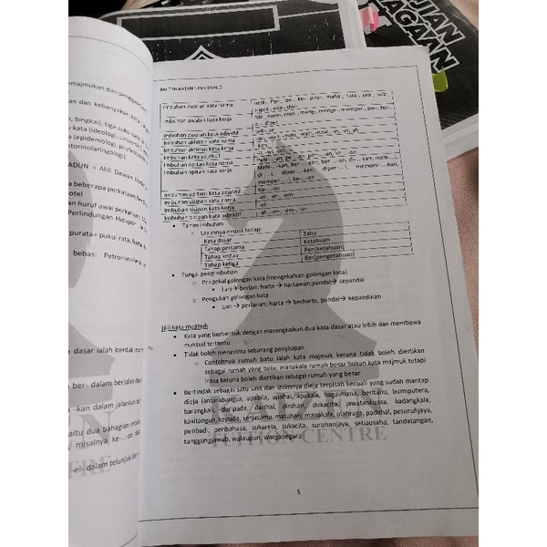 BM BAHASA MELAYU NOTA RINGKAS SEM 2 PENGGAL 2 STPM TINGKATAN ENAM ...