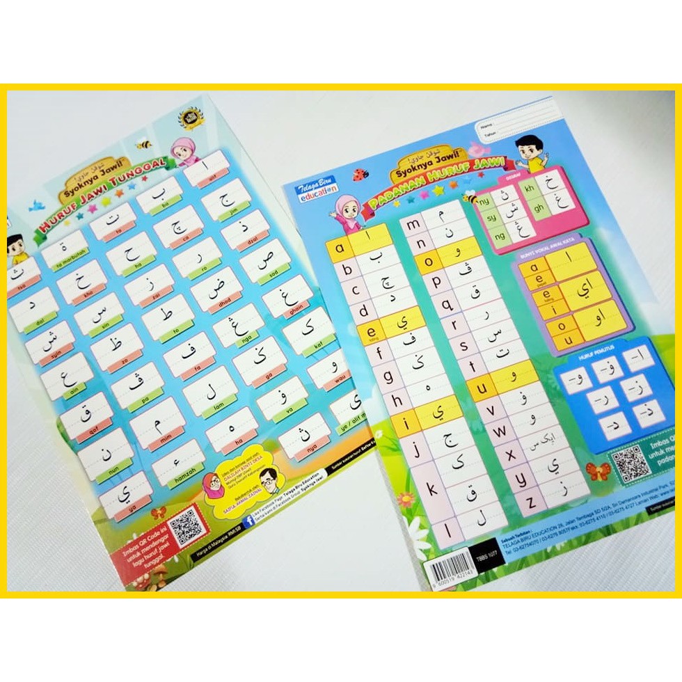 Kad Syoknya Jawi - Kad Huruf Jawi & Kad Padanan Huruf Jawi Telaga Biru ...