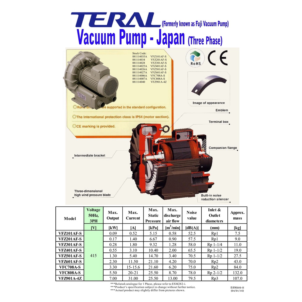 (Ready Stock )Japan Teral Vacuum Pump Ring Compressor VFZ101AF-S -VFZ601AF-S 2.3KW Pam udara ...