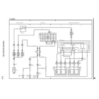 ELECTRICAL WIRING DIAGRAM MANUAL FOR TOYOTA AVANZA 1ST GEN 2003-2010 ...