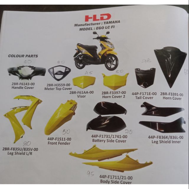 Body Cover Set YAMAHA EGO LC FI | Shopee Malaysia