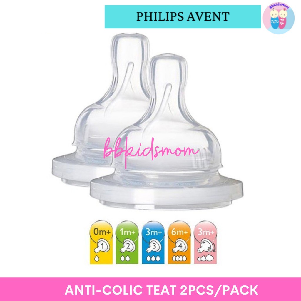 Puting Botol Susu Philips Avent Classic Anti Colic Teats 2pcs Pack