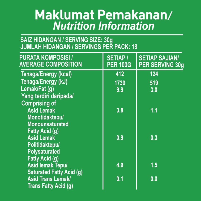 Milo Nutrition Facts | Besto Blog