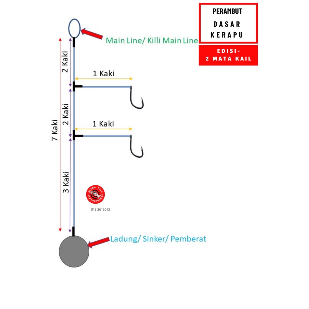 Perambut Kerapu/ Siakap/ Jenahak 2 Mata Kail (Jenis Bottom/ Dasar ...
