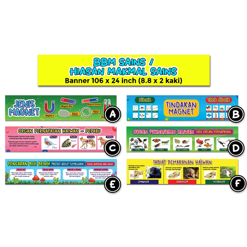 BANNER BBM SAINS | BANNER NOTA SAINS | HIASAN MAKMAL SAINS | SEKOLAH ...