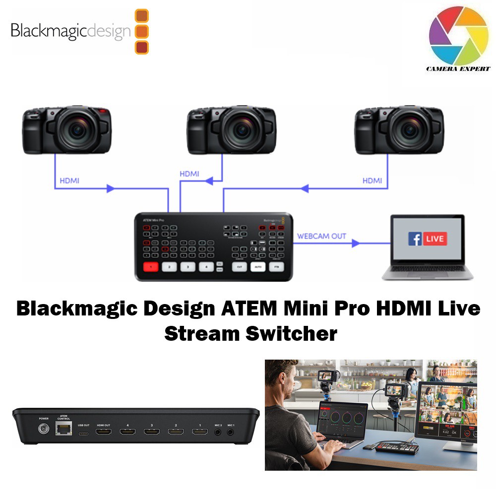 Blackmagic Design ATEM Mini Pro HDMI Live Stream Switcher ...