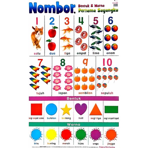 Poster Belajar . Nombor , Bentuk & Warna . Mind To Mind . { READY STOCK ...