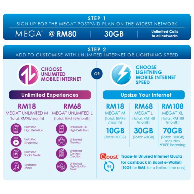 CELCOM MEGA UNLIMITED | Shopee Malaysia