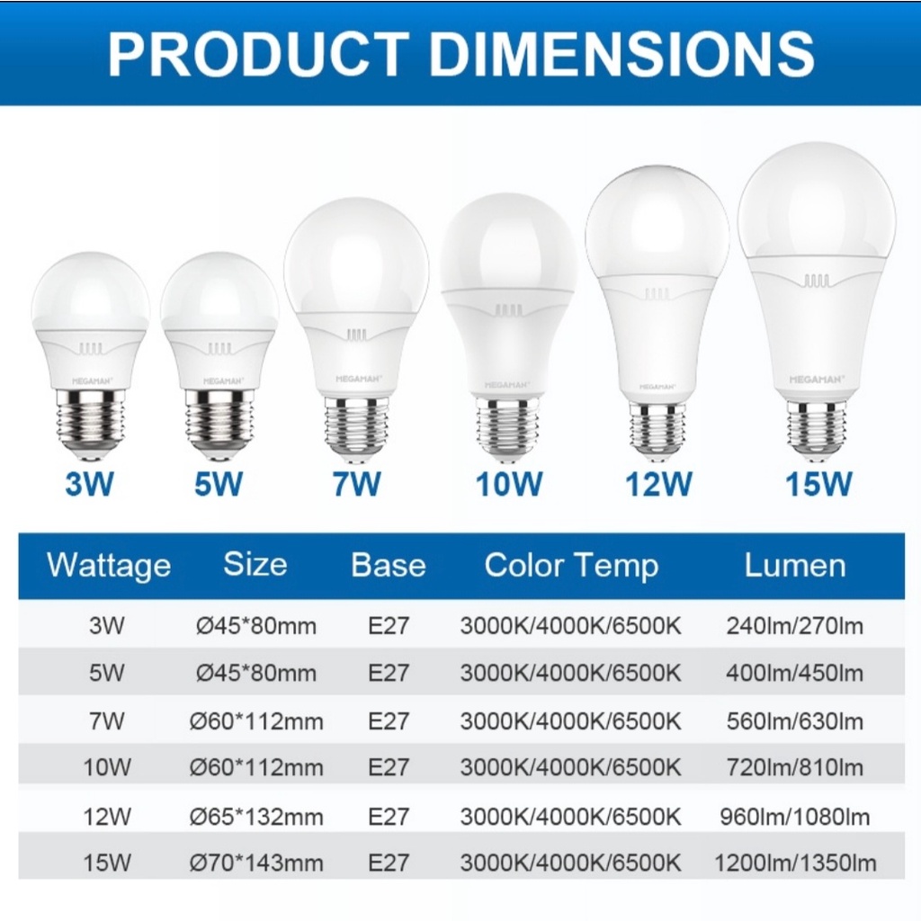Megaman LED Bulb Light 3W/5W G45 E27 Eye Care Classic Energy Saving Lamp (3000K/4000K/6500K ...